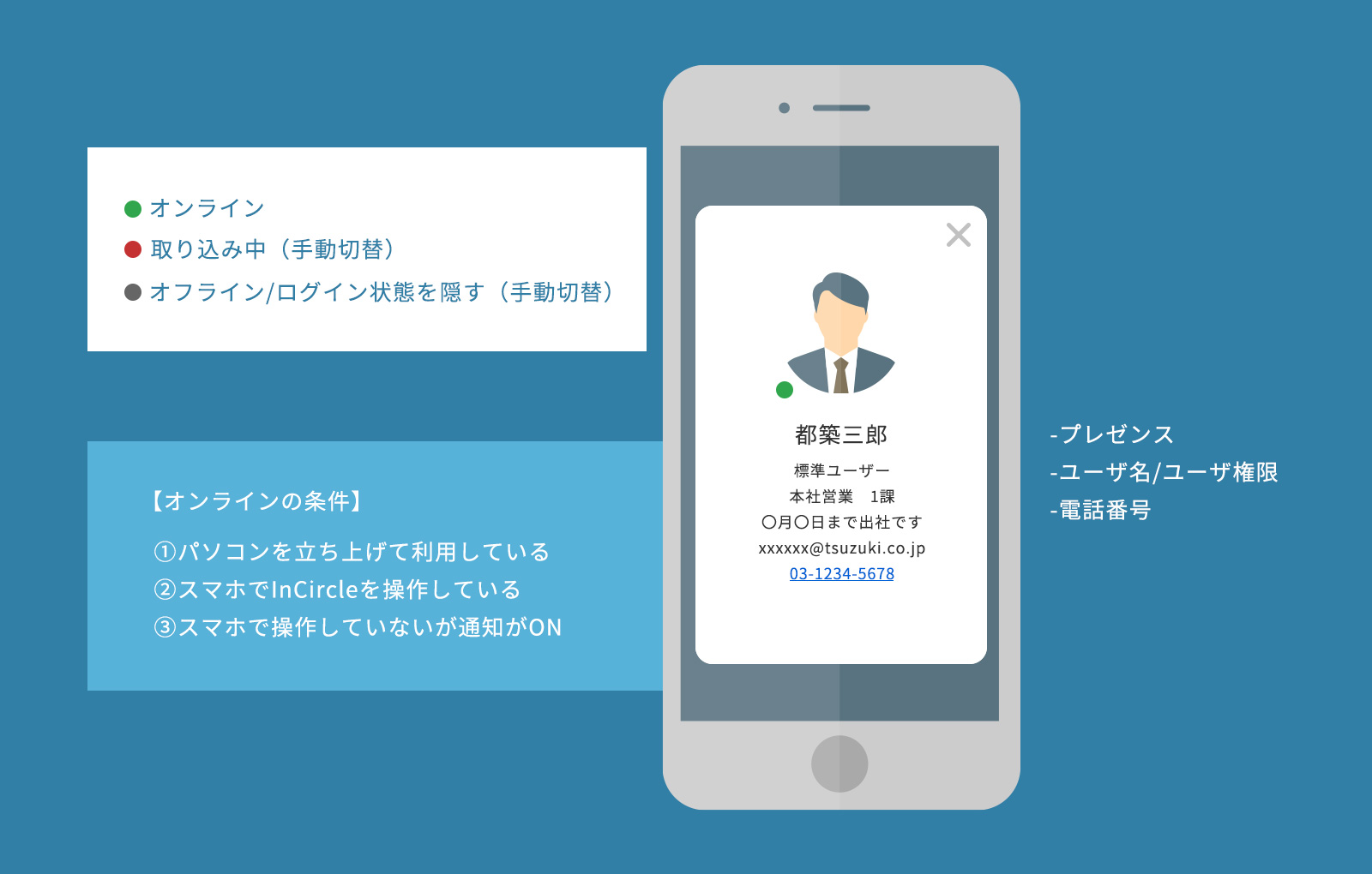 法人向けビジネスチャット『TCloud for BizChat』 | 都築電気ソリューション